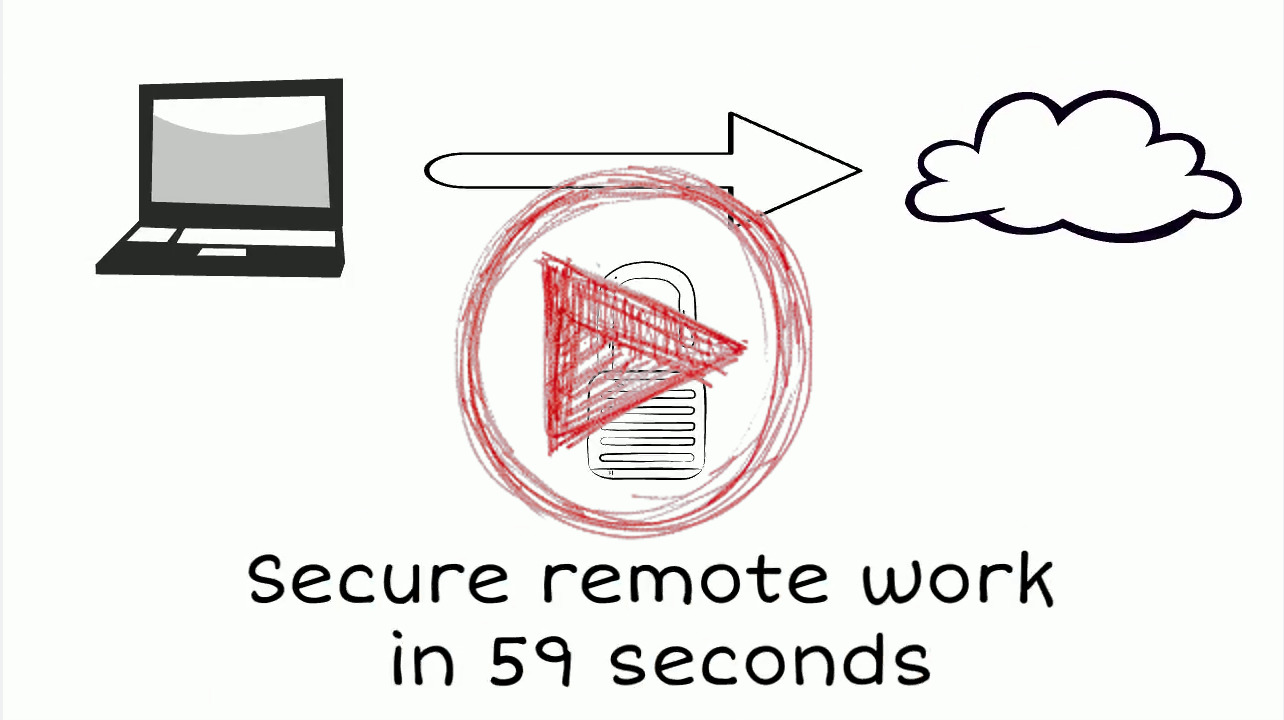 Secure remote work in 59 seconds - tutorial